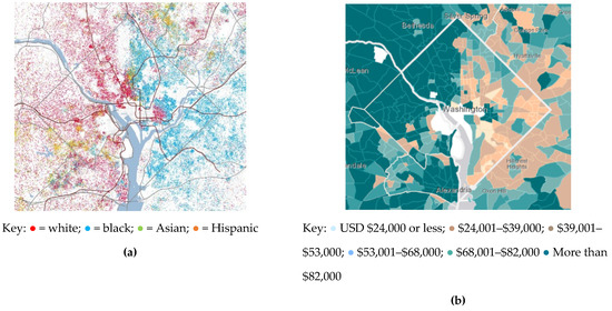 Land | Free Full-Text | One City for All? The Characteristics of ...