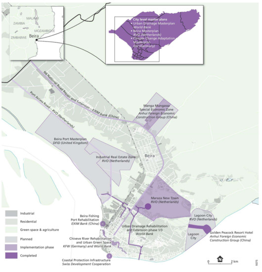 Who Controls the City in the Global Urban Era? Mapping the Dimensions ...