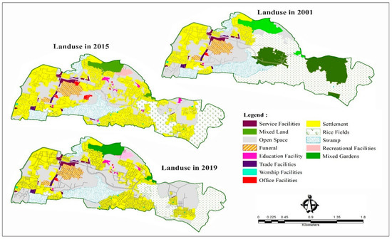 Land Use Change, Spatial Interaction, and Sustainable Development in ...
