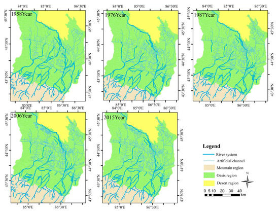 Analyzing Macro-Level Ecological Change and Micro-Level Farmer Behavior ...