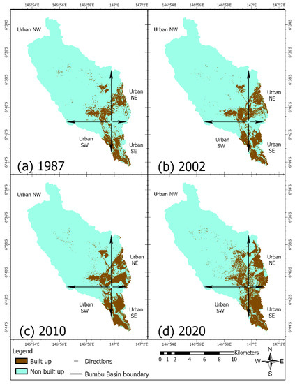 Exploring Forest Change Spatial Patterns in Papua New Guinea: A Pilot ...