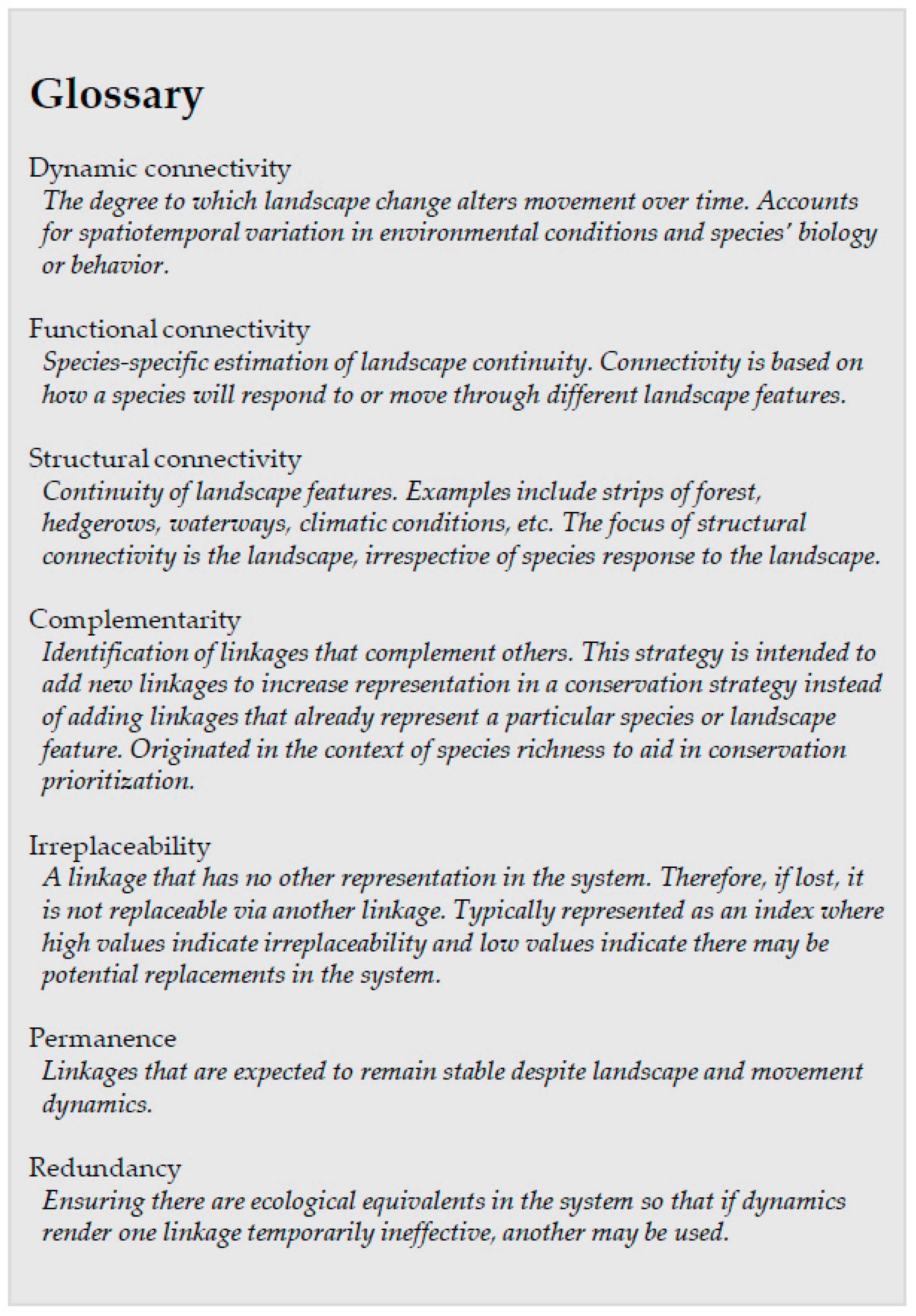 Understanding the Importance of Dynamic Landscape Connectivity
