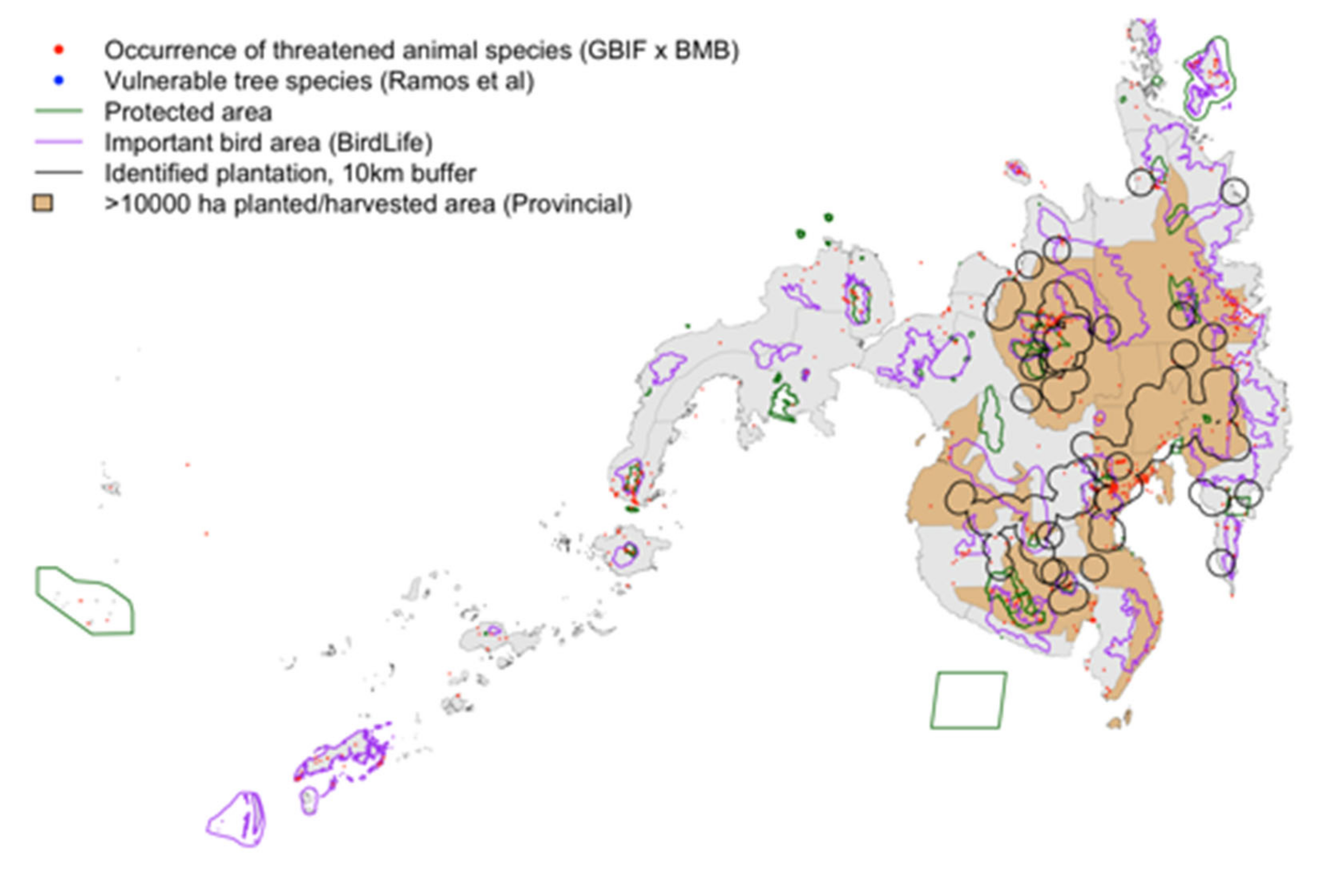 Land | Free Full-Text | Assessing the Impacts of Agriculture and Its ...