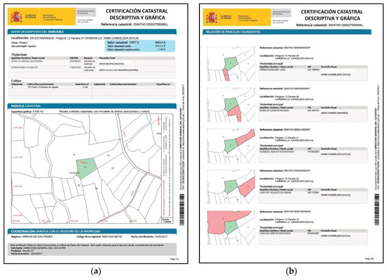 Advances in the Coordination between the Cadastre and Land Registry