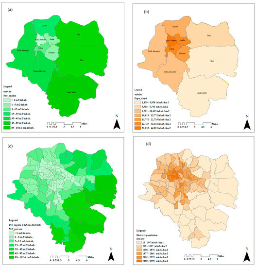 Land | Free Full-Text | Urban Green Space Composition and Configuration in Functional Land Use ...