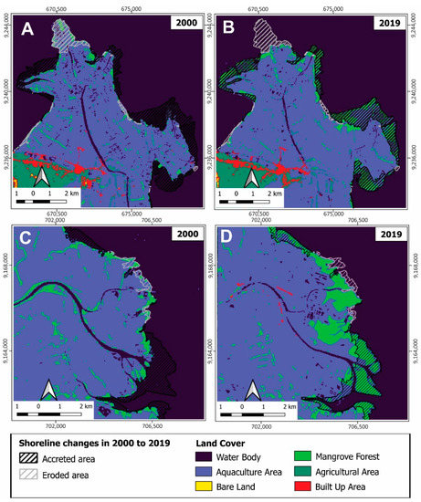Shoreline Dynamics in East Java Province, Indonesia, from 2000 to 2019 ...