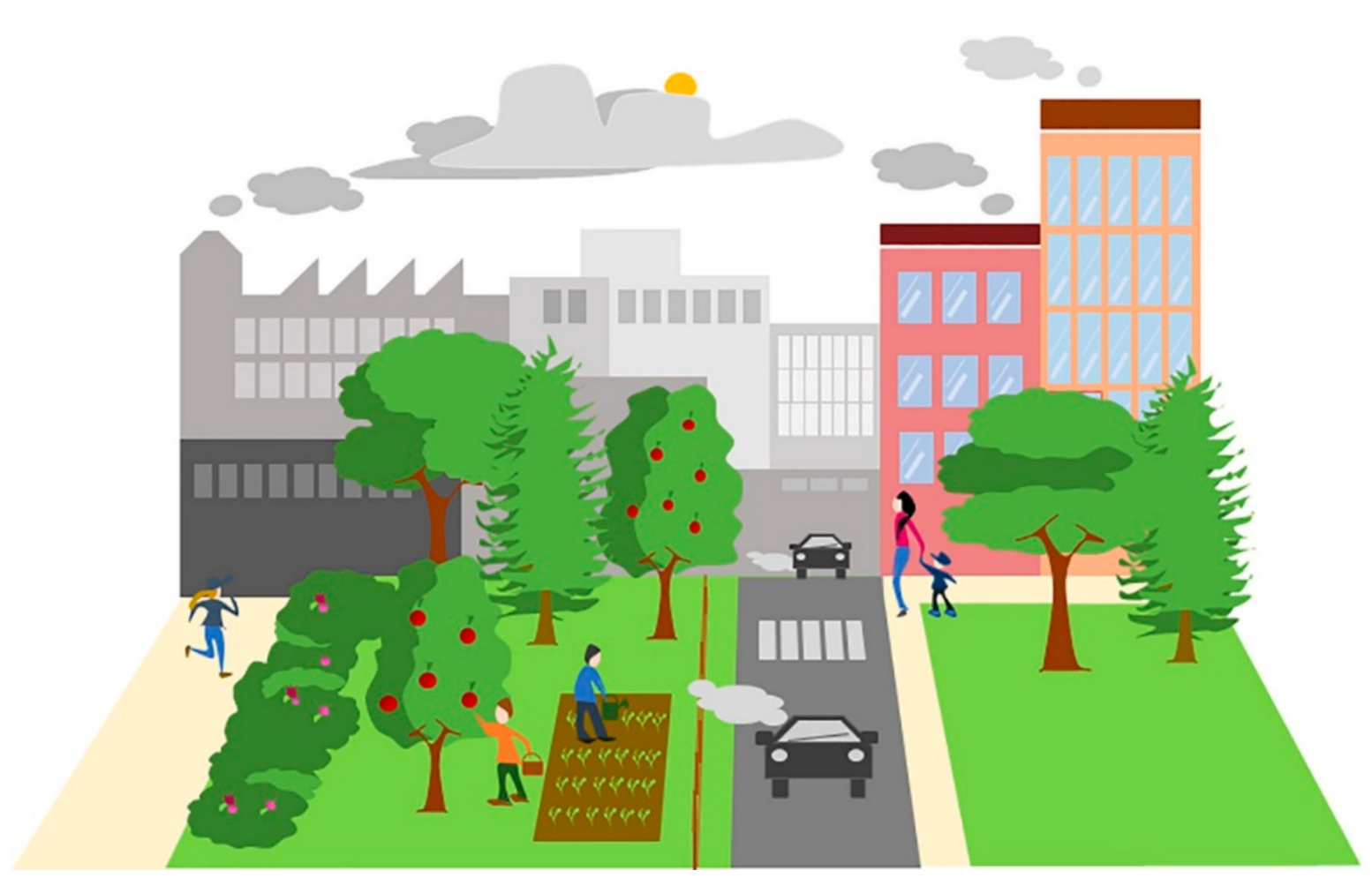 Planning of Urban Green Spaces: An Ecological Perspective on Human Benefits