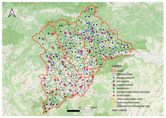 Land | Free Full-Text | Tourism Development Options in Marginal and ...