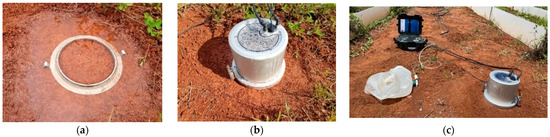 Bioengineering Solution to Prevent Rainfall-Induced Slope Failures in ...