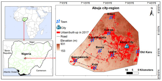 Key Challenges for Land Use Planning and Its Environmental Assessments ...