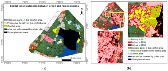 Key Challenges for Land Use Planning and Its Environmental Assessments ...