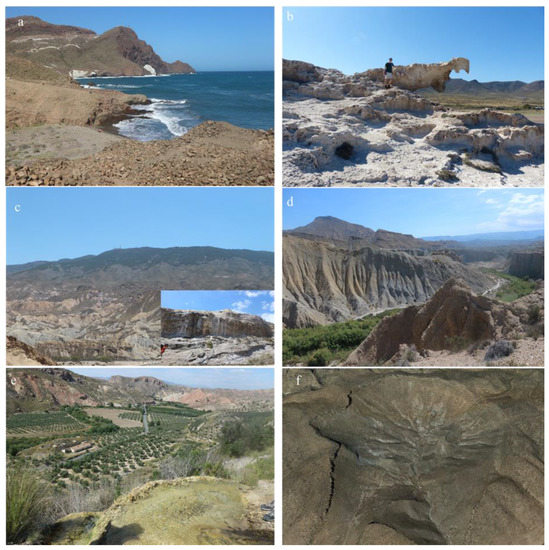 The Scenic Beauty of Geosites and Its Relation to Their Scientific ...