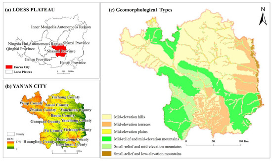 Quantitative Analysis of Factors Influencing Spatial Distribution of ...
