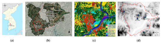 Planning Strategies of Wind Corridor Forests Utilizing the Properties ...