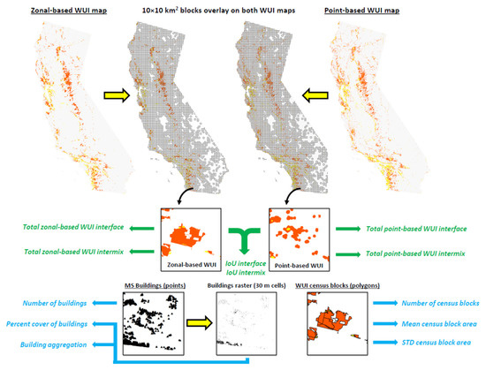 A Comparative Analysis of Two Major Approaches for Mapping the Wildland ...