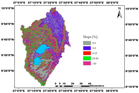 Hydrological Responses to Land Use Land Cover Changes in the Fincha’a ...
