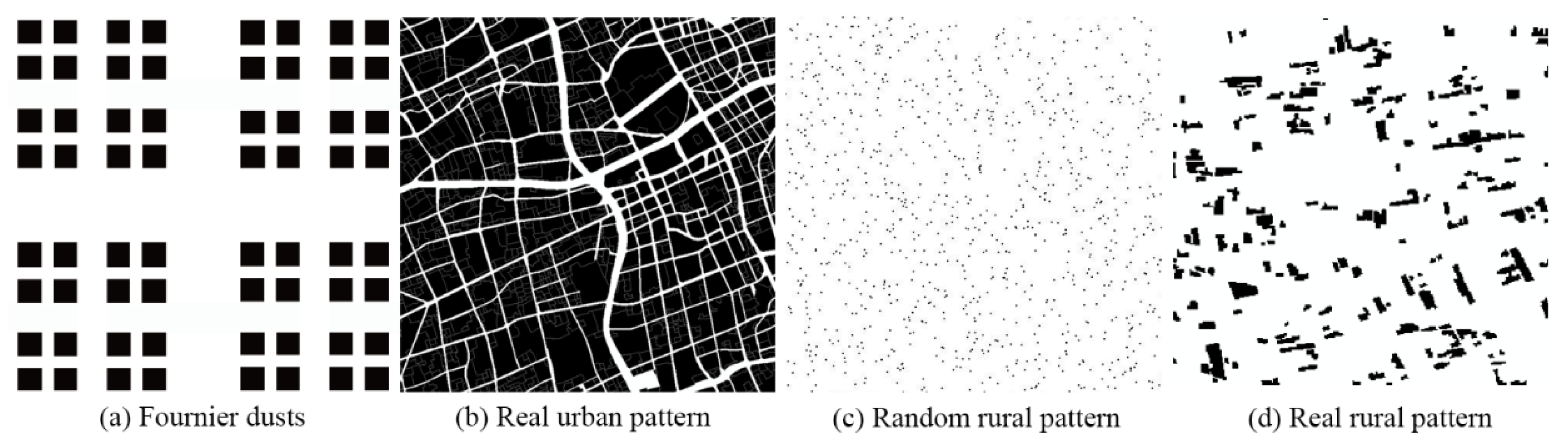 A Fractal Approach to Urban Boundary Delineation Based on Raster Land ...