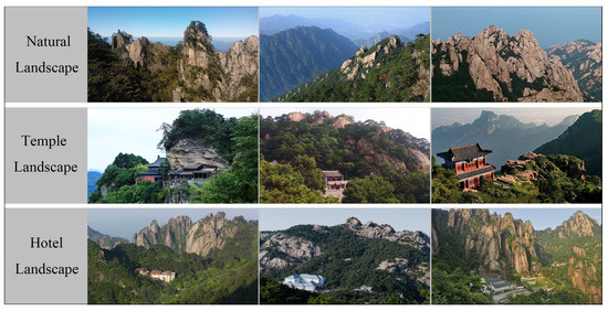 Impact of Artificial Elements on Mountain Landscape Perception: An Eye ...