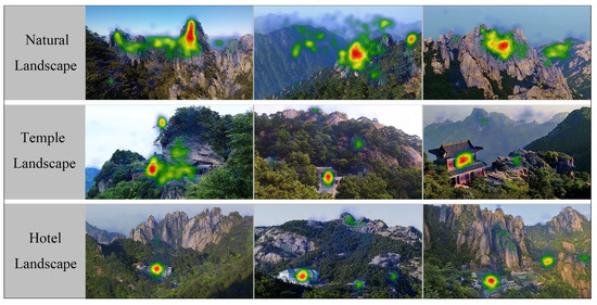 Land | Free Full-Text | Impact of Artificial Elements on Mountain ...