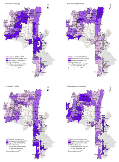 Practical Village Planning Strategy of Different Types of Villages—A ...