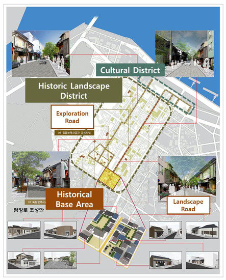 A Study on Cultural Urban Regeneration Using Modern Industrial ...