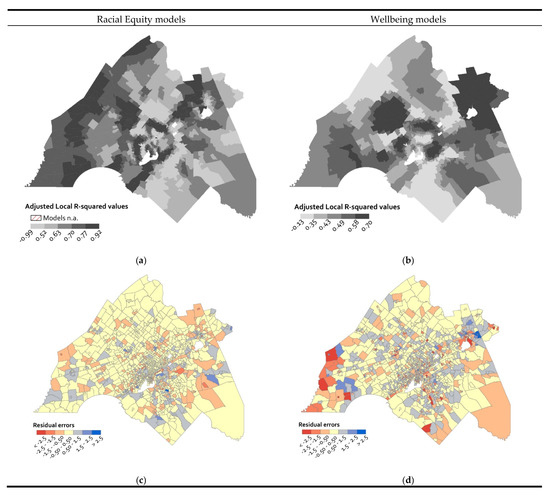Measuring Equity through Spatial Variability of Infrastructure Systems ...
