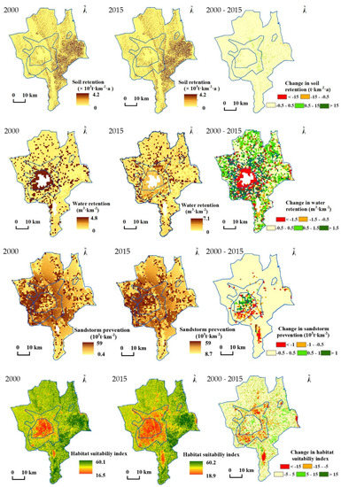 Spatial–Temporal Impacts of Urban Sprawl on Ecosystem Services ...