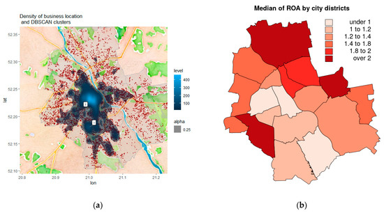 Spatial Interactions in Business and Housing Location Models