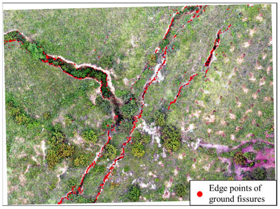 Impacts of Ground Fissures on Soil Properties in an Underground Mining ...