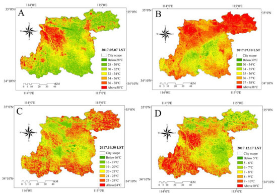 Research on the Planning of an Urban Ventilation Corridor Based on the ...