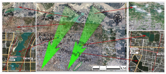 Research on the Planning of an Urban Ventilation Corridor Based on the ...