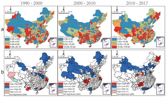 Urban Expansion in China: Spatiotemporal Dynamics and Determinants