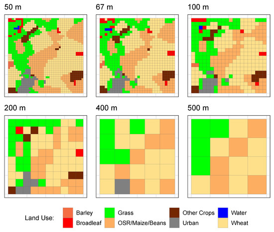 The Importance of Scale and the MAUP for Robust Ecosystem Service ...