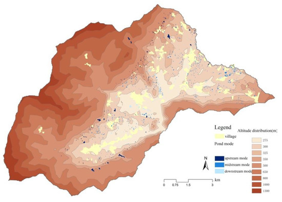 Climate Change and Environmental Sustainability