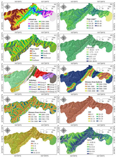 GIS-Based Comparative Study of the Bayesian Network, Decision Table, Radial Basis Function ...