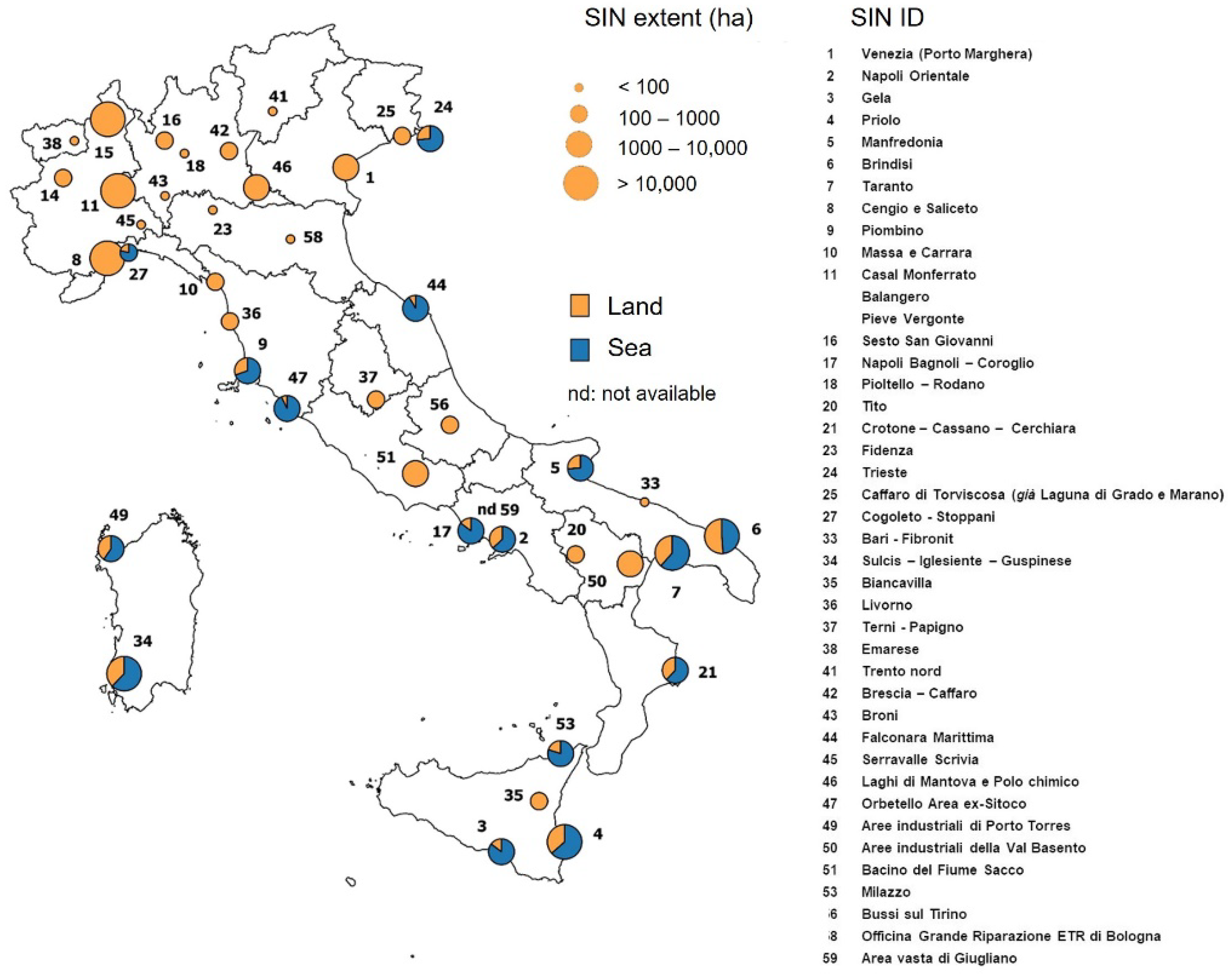 Geo-Environmental Characterisation of High Contaminated Coastal Sites ...