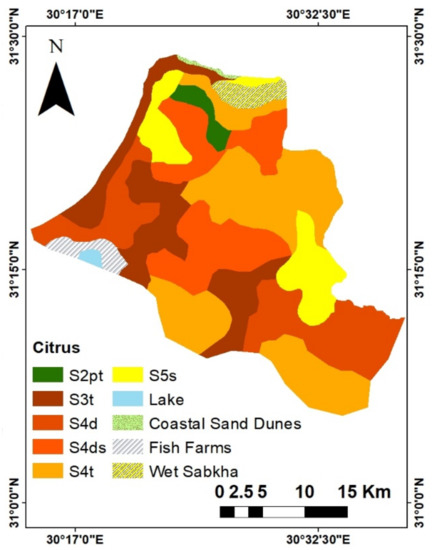 Land | An Open Access Journal from MDPI