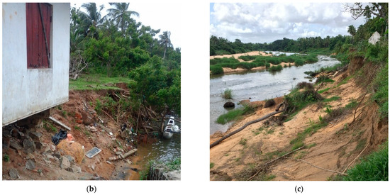 Land | Free Full-Text | Analysis of Meandering River Morphodynamics ...