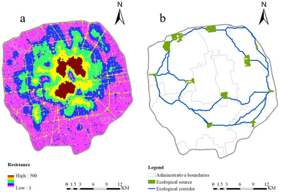 Making the Case for Parks: Construction of an Ecological Network of ...