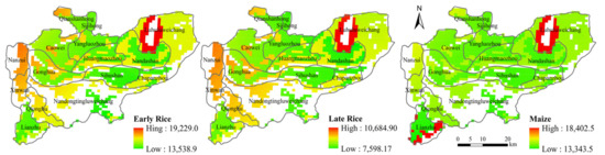 Land | An Open Access Journal from MDPI