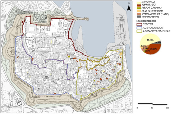 Reuse of Historic Buildings in the Medieval City of Rhodes to Comply ...