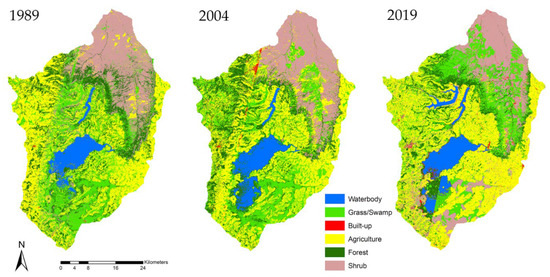 Past and Future Land Use/Land Cover Changes in the Ethiopian Fincha Sub ...