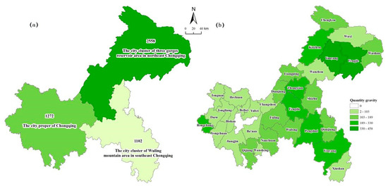 Land | An Open Access Journal from MDPI