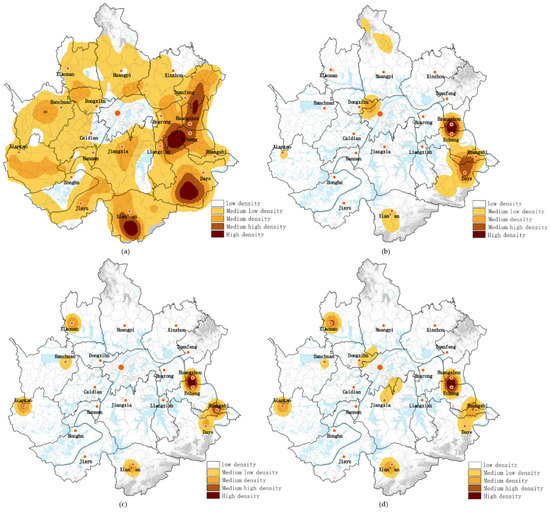 The Governance Path of Urban–Rural Integration in Changing Urban–Rural ...