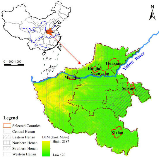 Agricultural Population Supported in Rural Areas under Traditional ...
