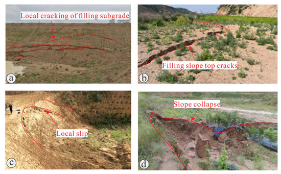 Physical Model Test on the Interface of Loess Fill Slope