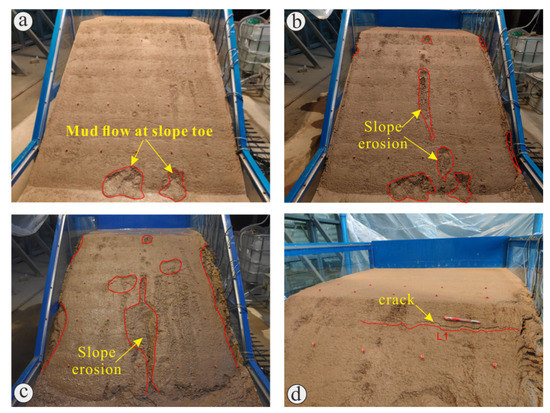 Physical Model Test on the Interface of Loess Fill Slope
