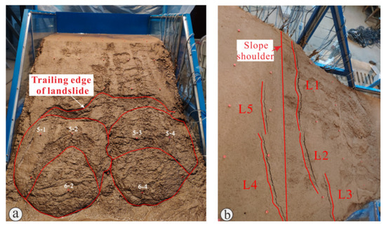 Physical Model Test on the Interface of Loess Fill Slope