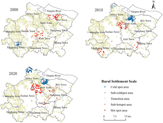 An Evaluation and Optimization of the Spatial Pattern of County Rural ...
