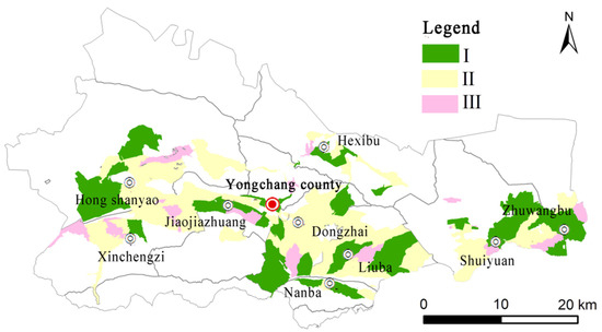 Land | Free Full-Text | Land Management and Rural Development in ...